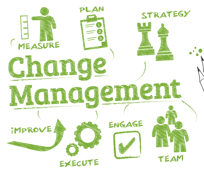 APMG Change Management version 3 training and certification